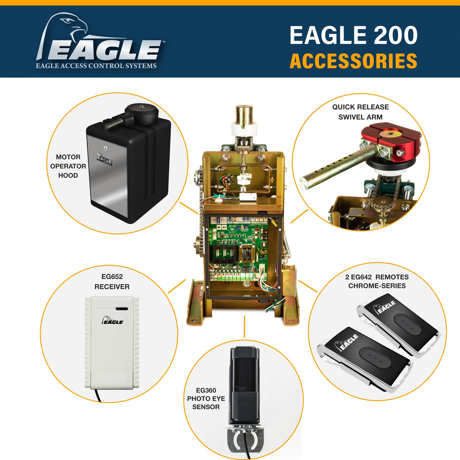 Eagle 200-1HP Swing Gate Opener | Heavy-Duty System