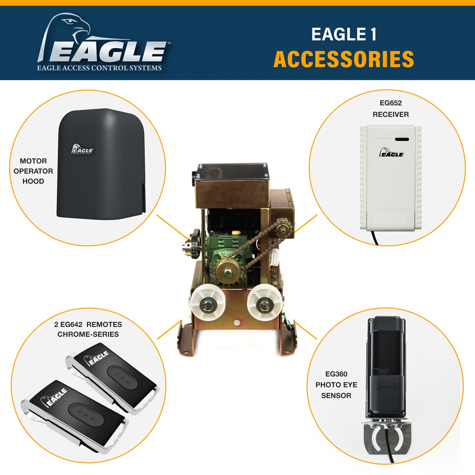 Eagle-1 Slide Gate Operator with 2 Wireless Remotes, Security Reflecti