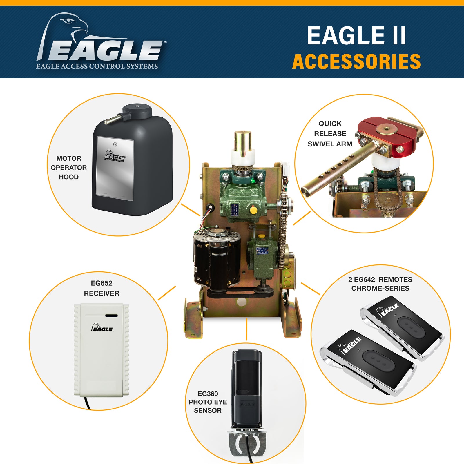 Eagle II 1/2 HP Residential Swing Gate Operator 14' & 400 lbs Gate Cap