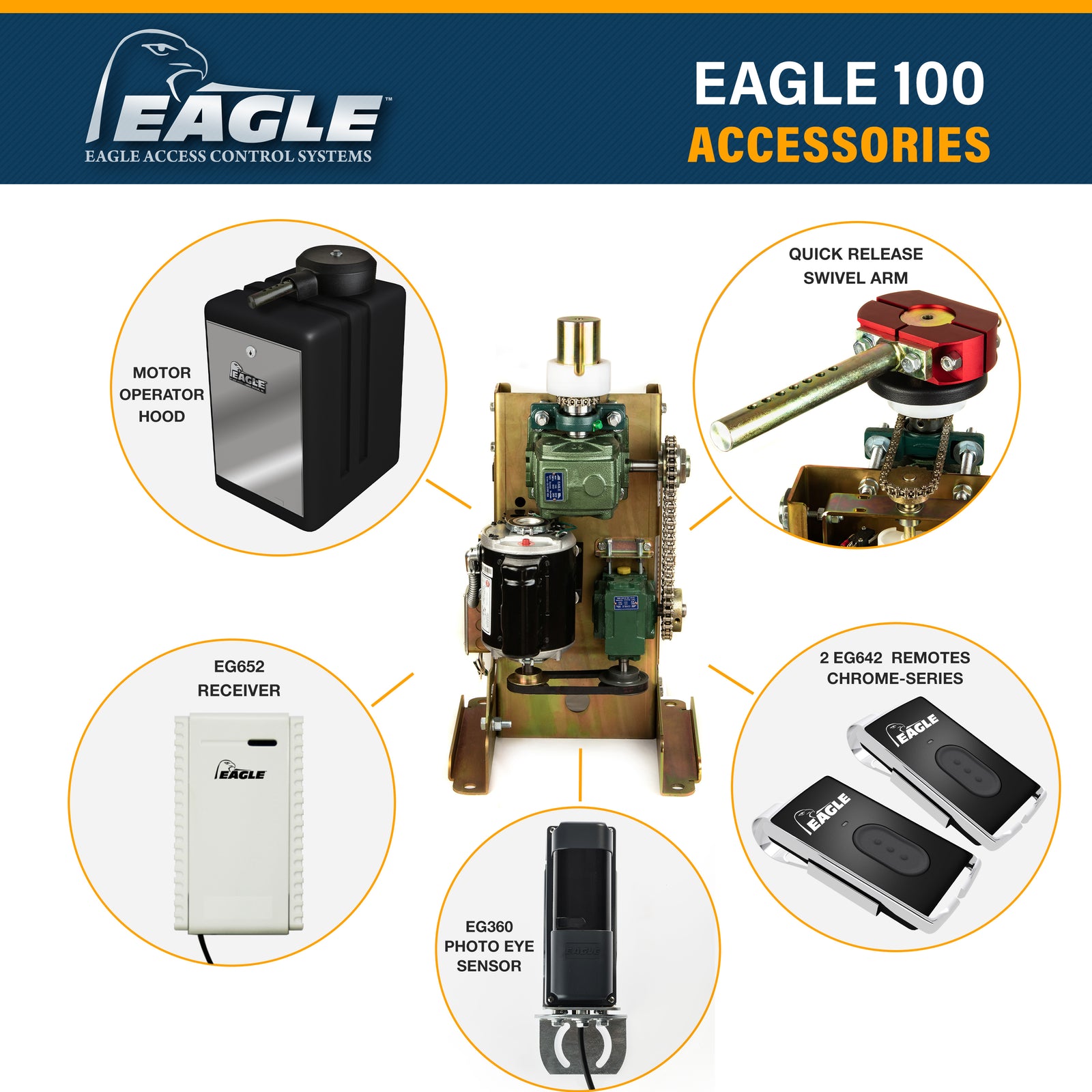 Eagle 100 Gate Opener | Eagle-100 Residential/Light Commercial ...
