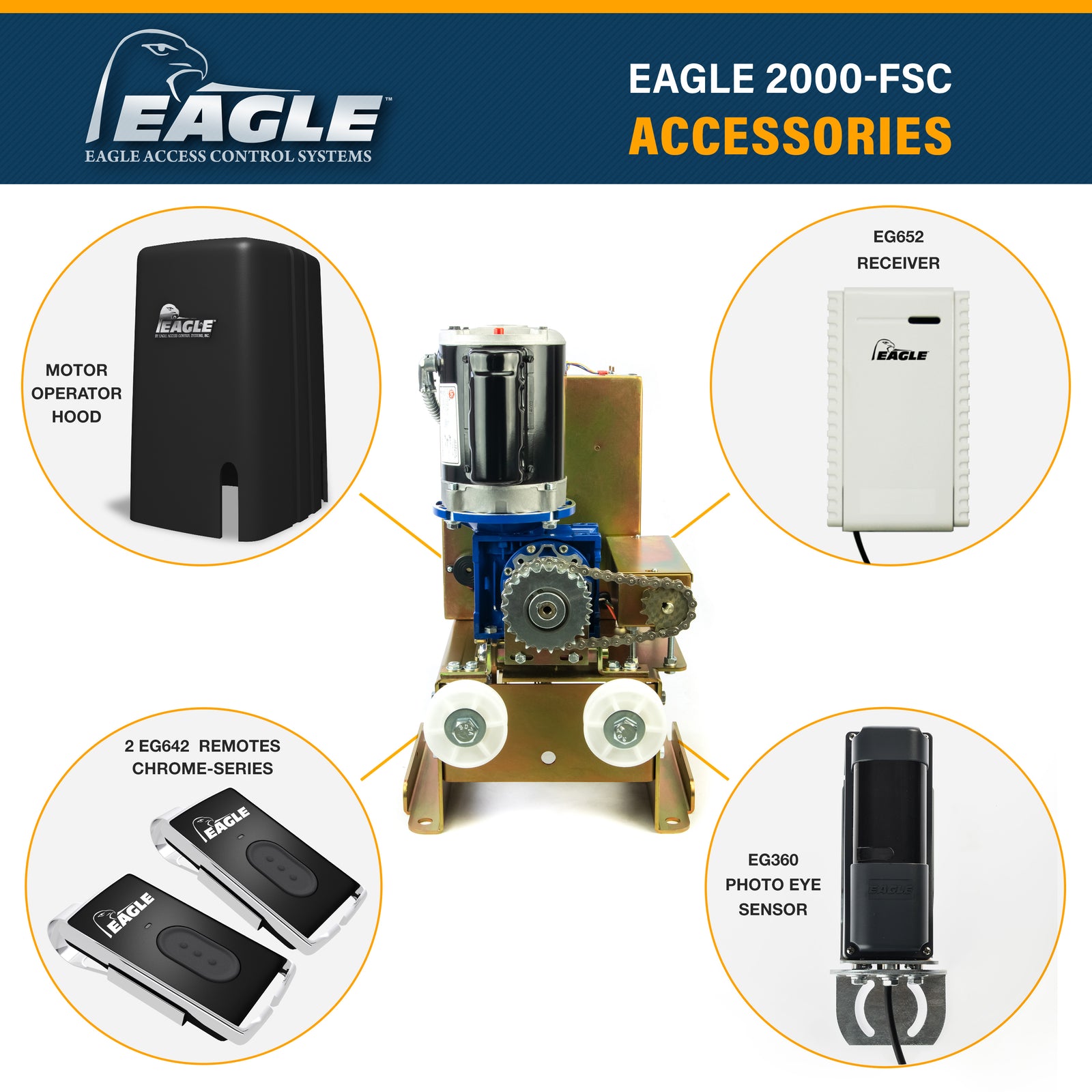 Eagle-2000-FSC Commercial Gate Operator | Heavy-Duty Slide